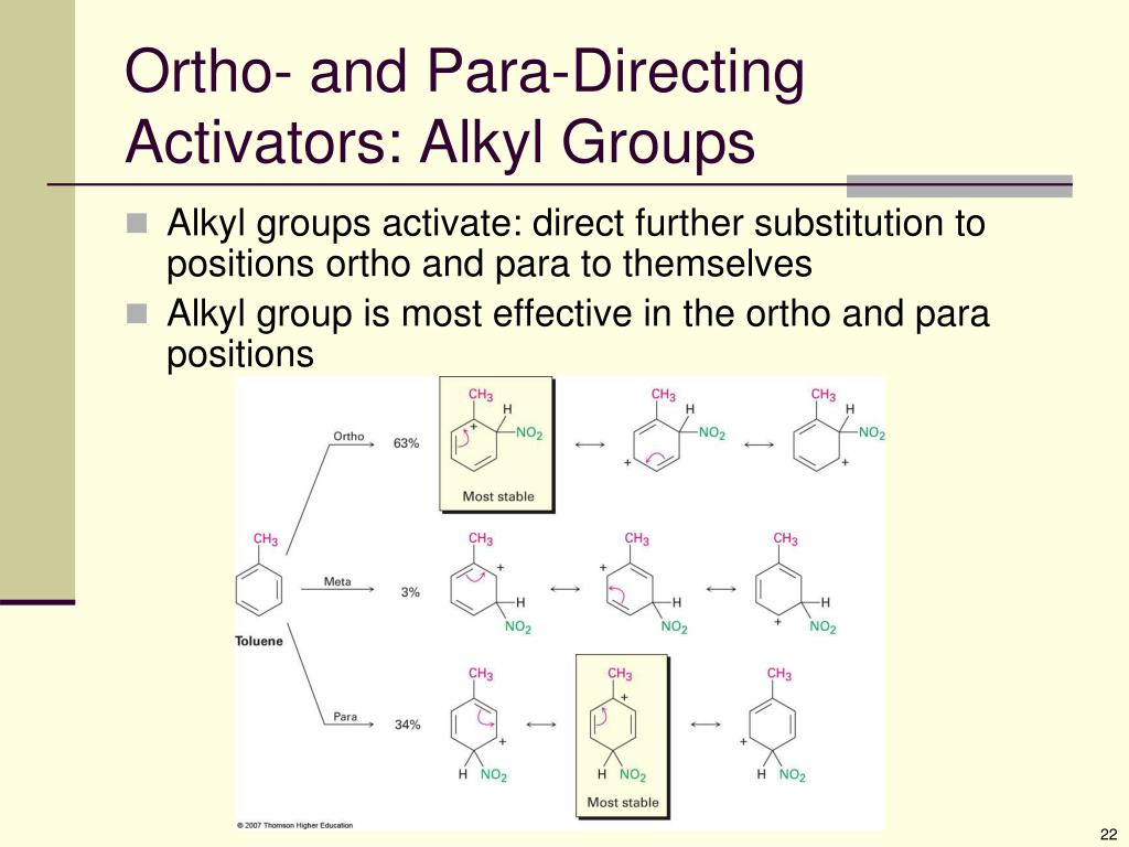 PPT - 16. Chemistry of Benzene: Electrophilic Aromatic Substitution ...