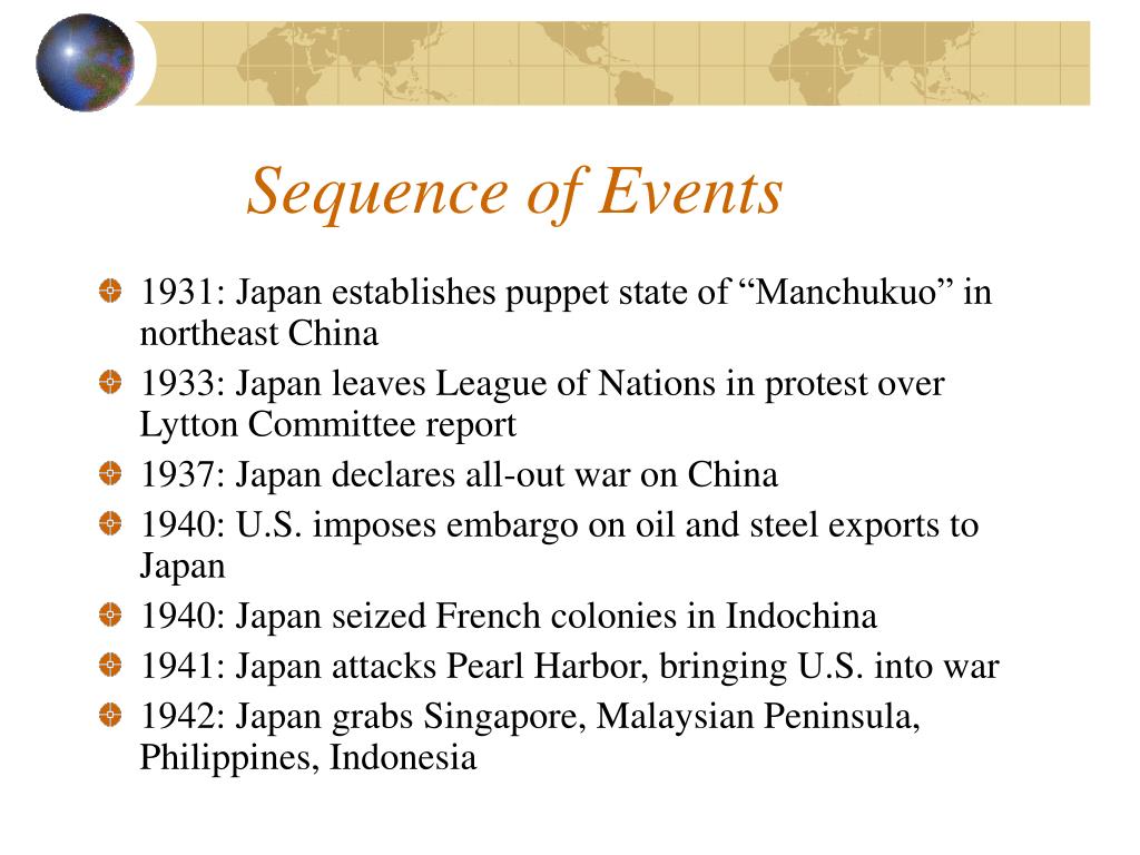 PPT - GO131: International Relations Professor Walter Hatch Colby ...