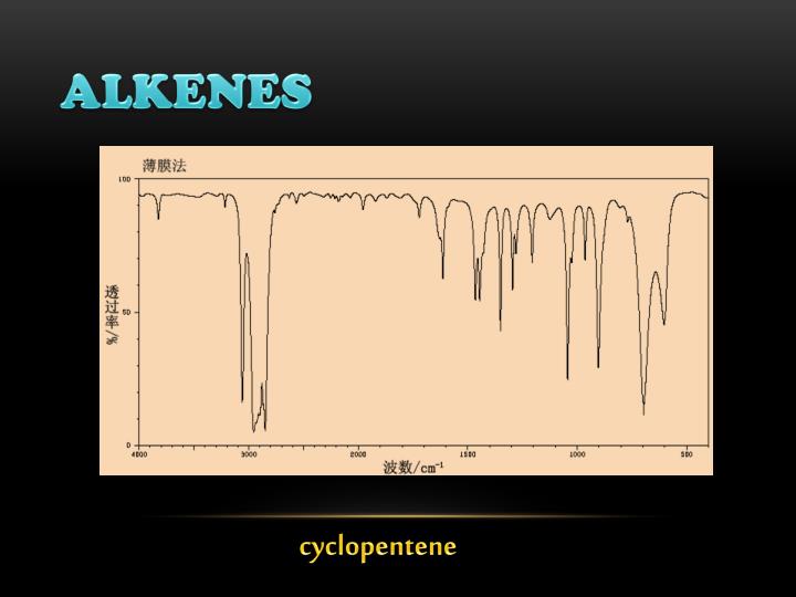 PPT - INFRARED SPECTROSCOPY PowerPoint Presentation - ID:2743496