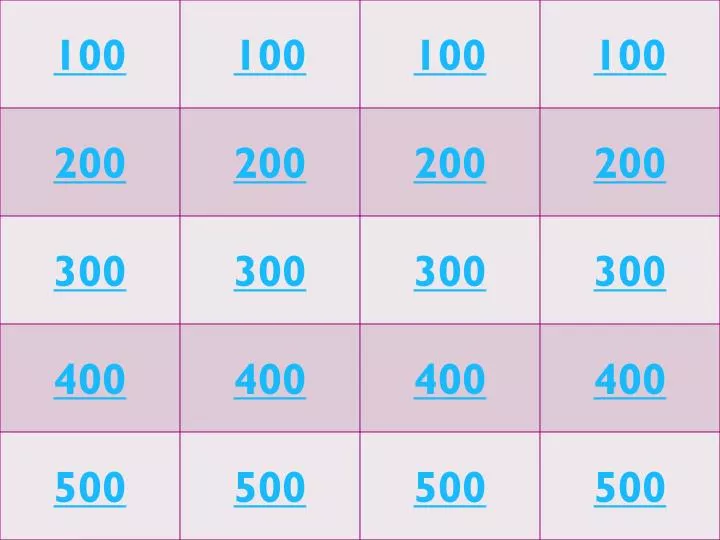 PPT - 100 PowerPoint Presentation, free download - ID:2743750