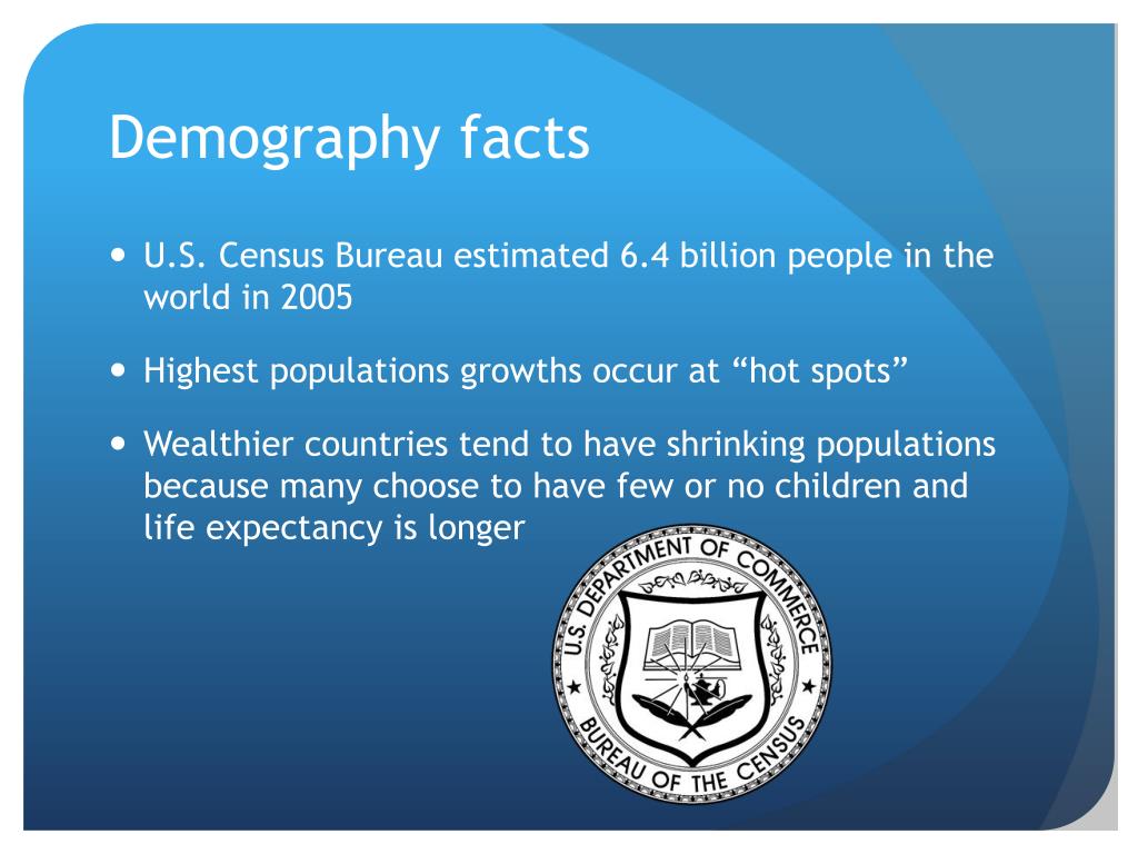Ppt Human Populations Powerpoint Presentation Free Download Id 2743927