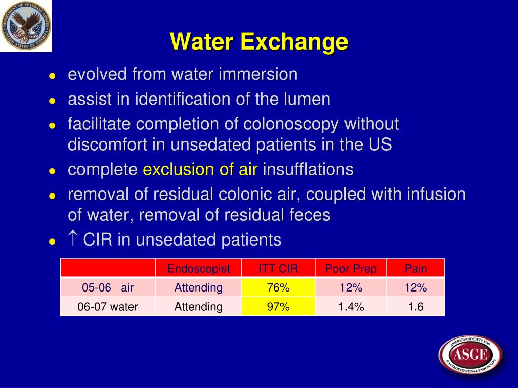 PPT - Water-aided Colonoscopy: water immersion & water exchange ...