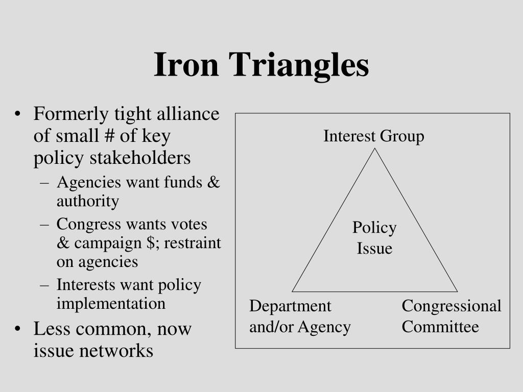 PPT - The Fourth Branch of Government: The Bureaucracy PowerPoint ...
