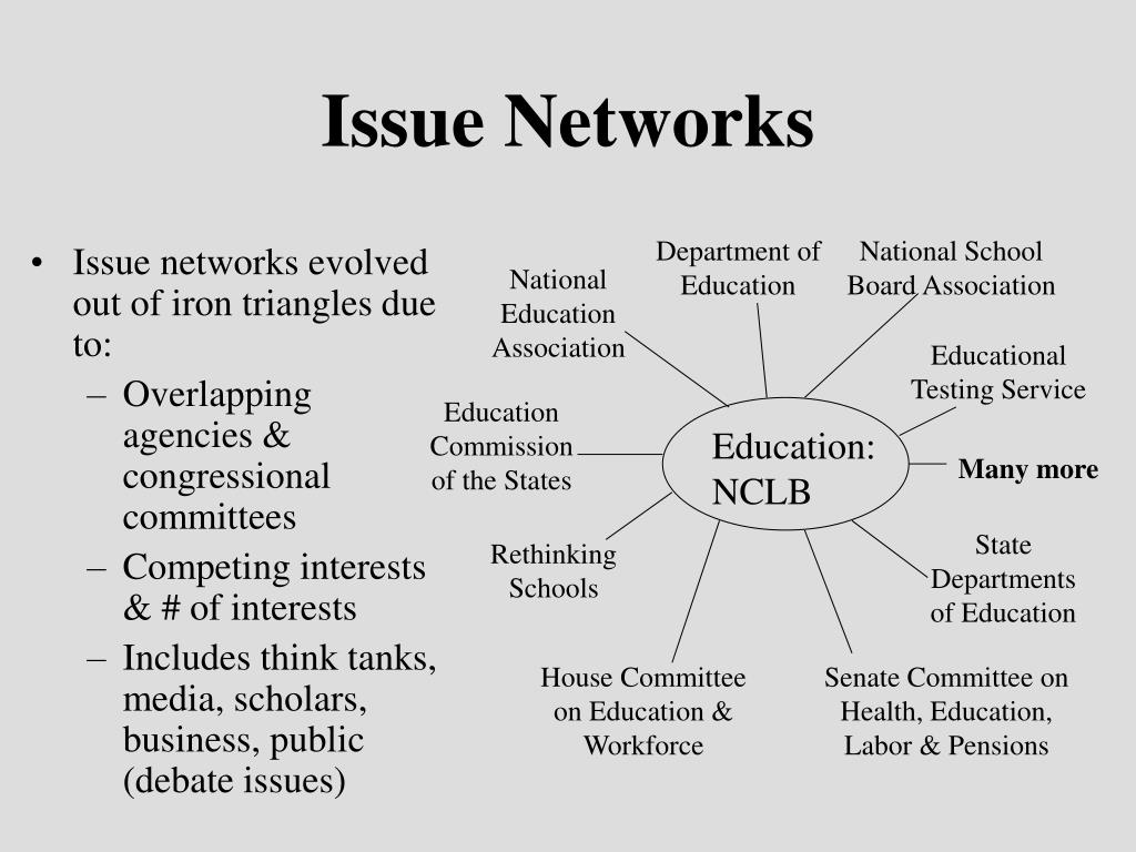 PPT The Fourth Branch Of Government The Bureaucracy PowerPoint