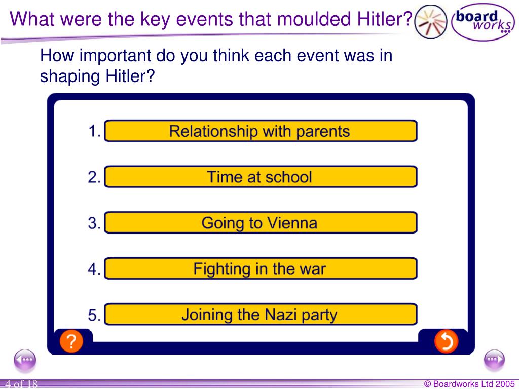 PPT - Hitler's Rise to Power PowerPoint Presentation, free download ...
