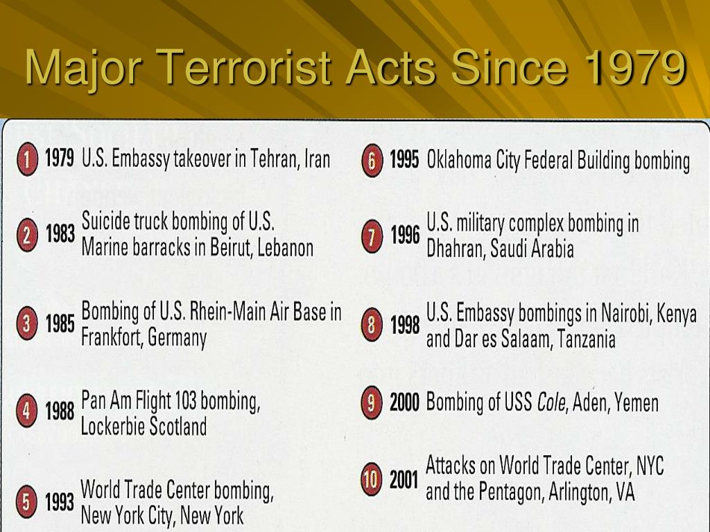 PPT - The United States and Canada PowerPoint Presentation, free ...