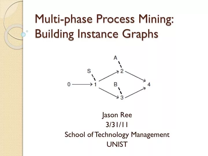 PPT - Multi-phase Process Mining: Building Instance Graphs PowerPoint ...
