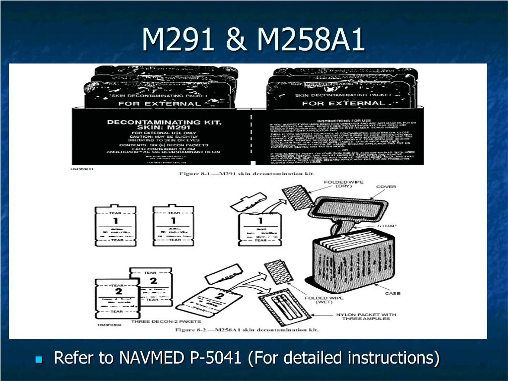 PPT - Medical Aspects of Chemical, Biological, And Radiological Warfare ...
