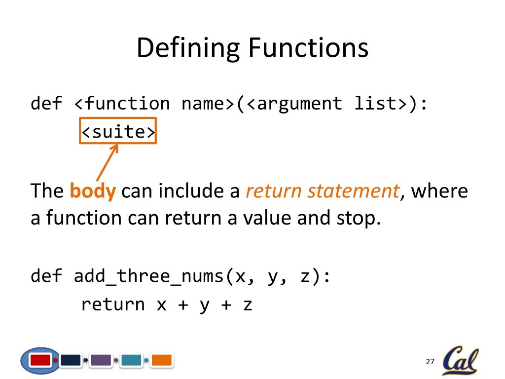 Ppt Cs61a Lecture 2 Functions And Applicative Model Of Computation Powerpoint Presentation 8106