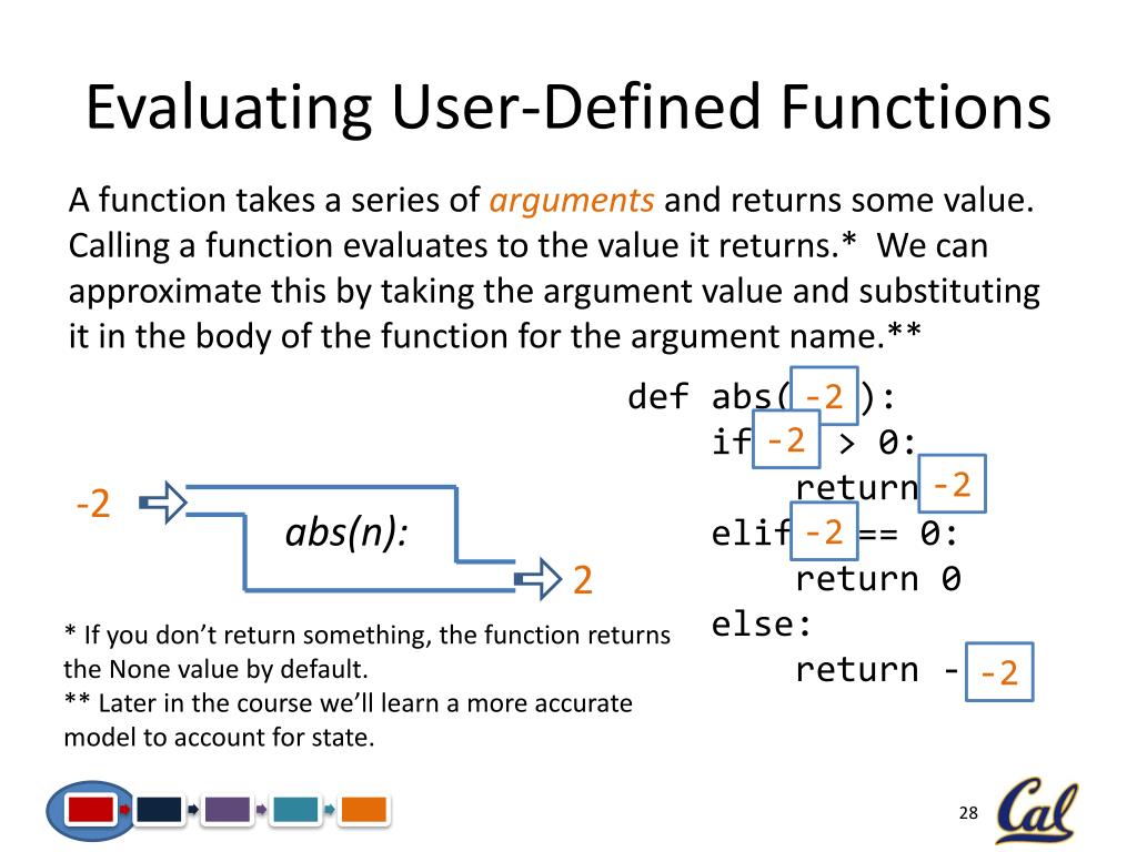Ppt Cs61a Lecture 2 Functions And Applicative Model Of Computation Powerpoint Presentation 8473