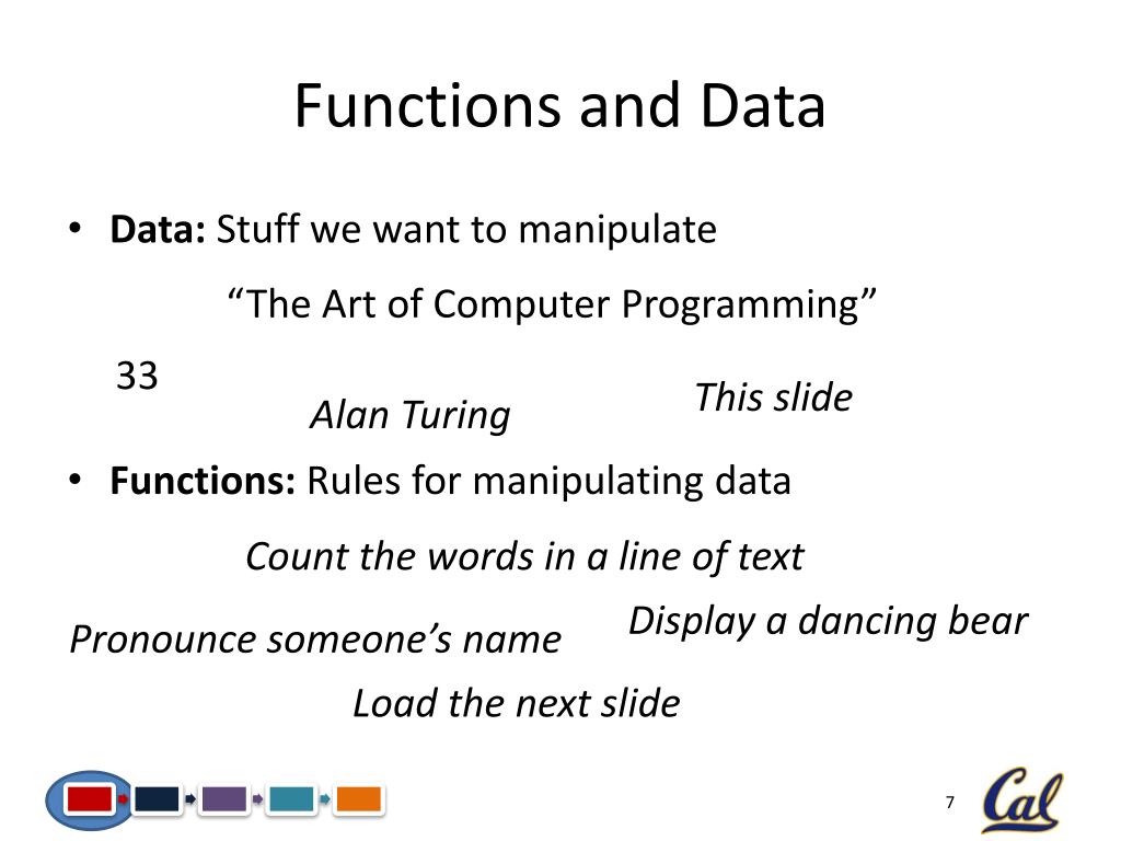 Ppt Cs61a Lecture 2 Functions And Applicative Model Of Computation Powerpoint Presentation 7727