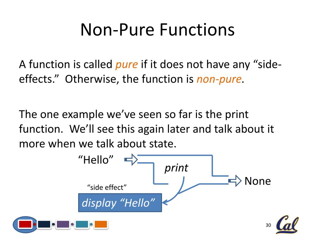 Ppt Cs61a Lecture 2 Functions And Applicative Model Of Computation Powerpoint Presentation 6990
