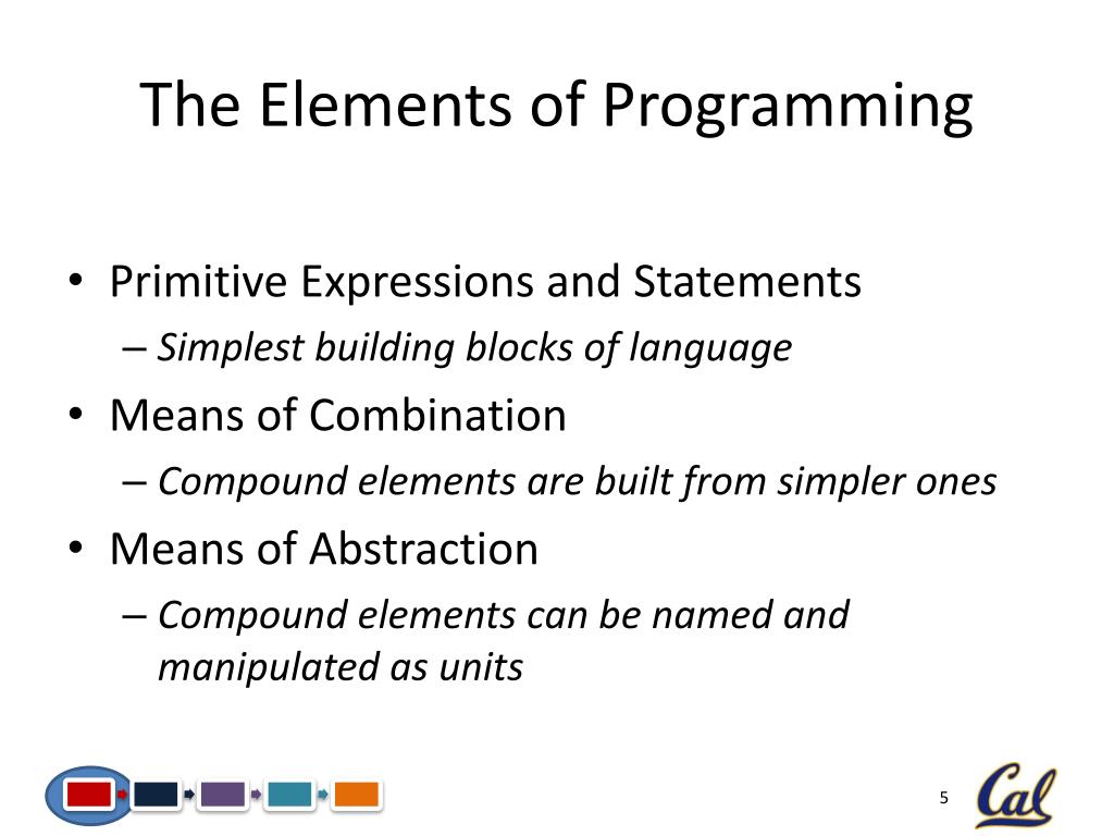 Ppt Cs61a Lecture 2 Functions And Applicative Model Of Computation Powerpoint Presentation 3667