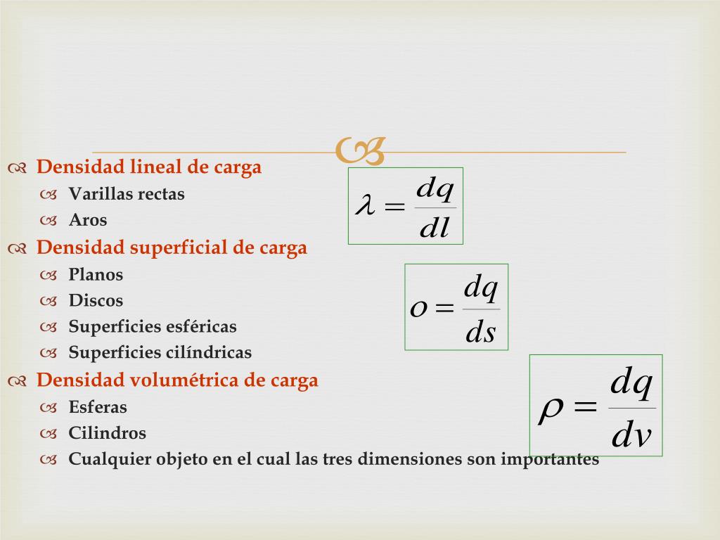 PPT - TAREA 6 DISTRIBUCIONES DE CARGA CONTINUA PowerPoint Presentation ...