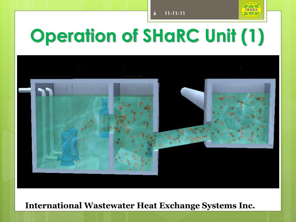 PPT - International Wastewater Heat Exchange Systems Inc. PowerPoint ...