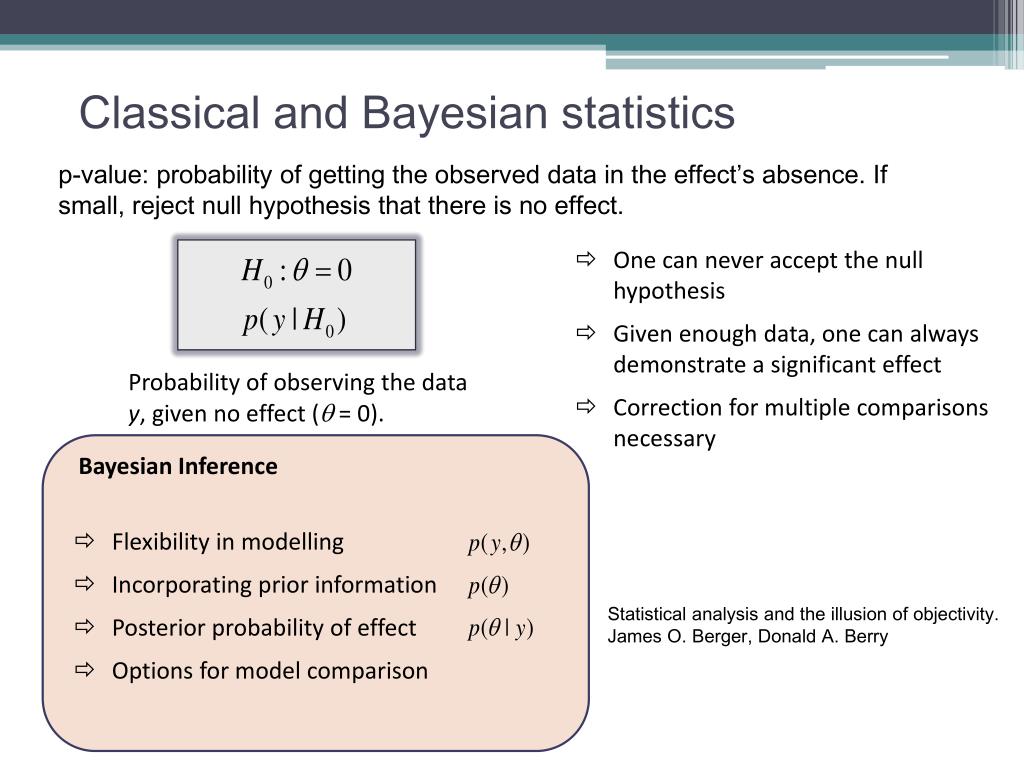 Ppt Bayesian Inference Powerpoint Presentation Free Download Id