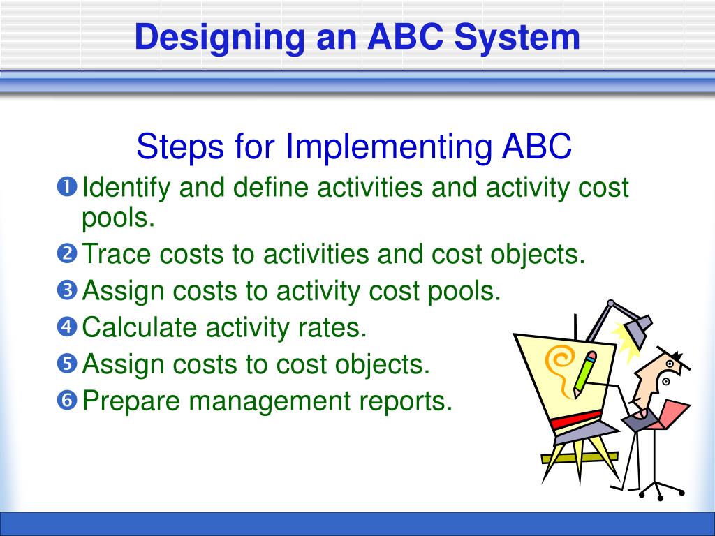 PPT - Activity-Based Costing A Tool to Aid Decision Making PowerPoint ...