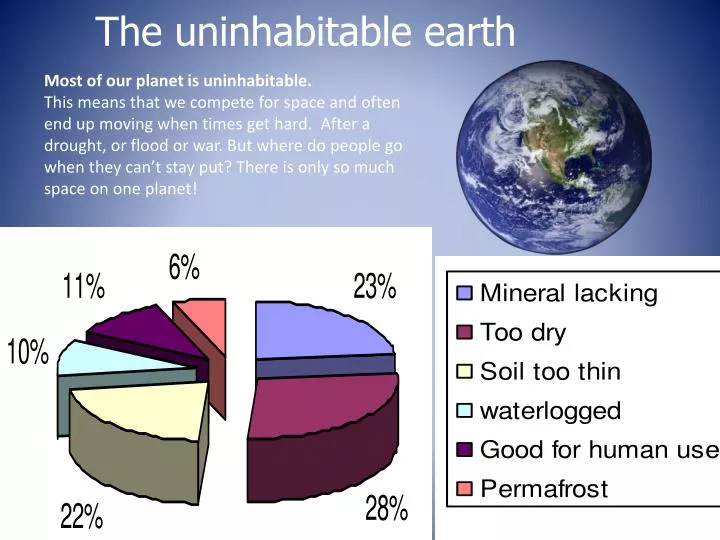 PPT - The uninhabitable earth PowerPoint Presentation, free download ...