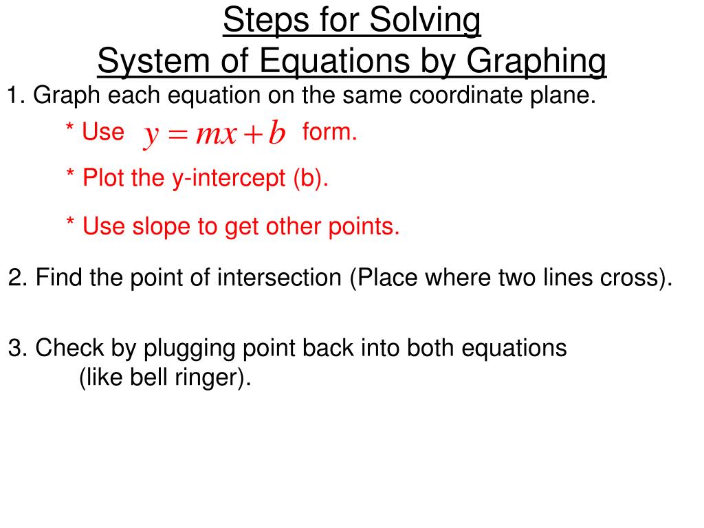Ppt Determine Whether The Given Ordered Pair Is A Solution Of The