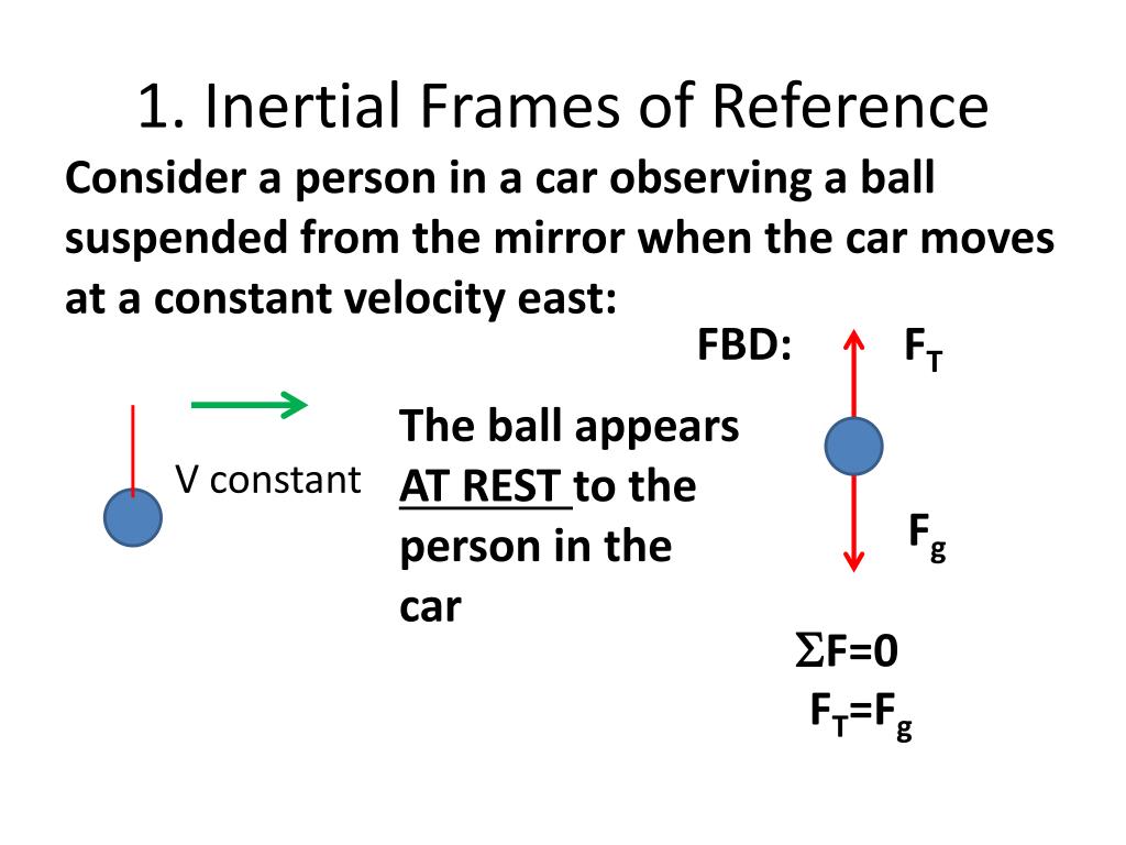 PPT - Inertial and Non-Inertial Frames of Reference PowerPoint ... PPT - Inertial and Non-Inertial Frames of Reference PowerPoint ...