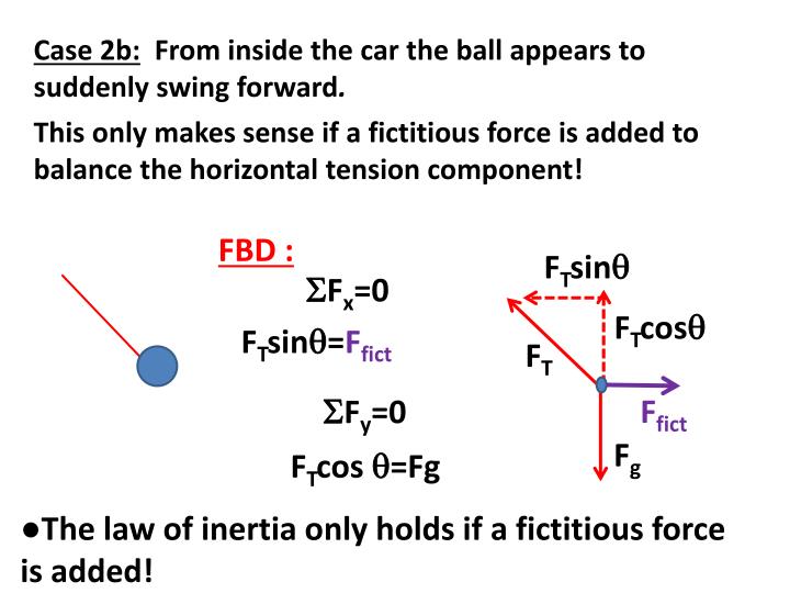 PPT - Inertial and Non-Inertial Frames of Reference PowerPoint ...