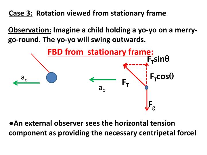PPT - Inertial and Non-Inertial Frames of Reference PowerPoint ...