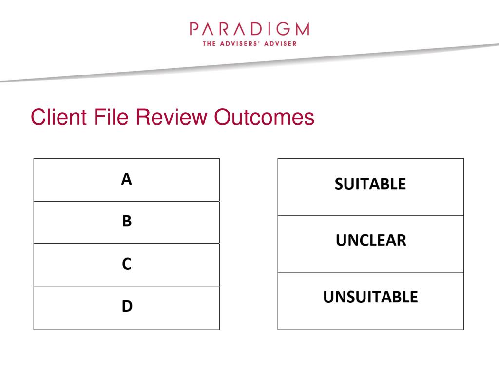 PPT - Compliance Update Graeme Stewart, Compliance Partner PowerPoint ...