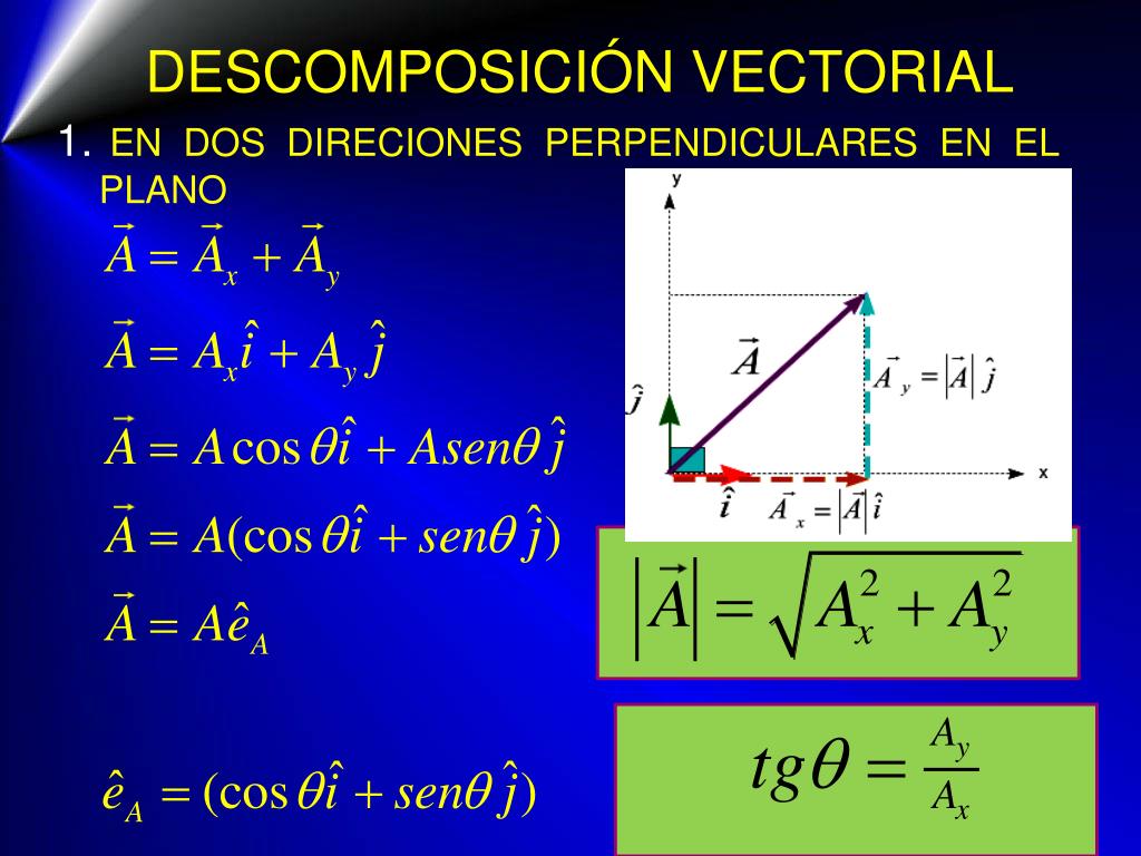 PPT - UNIVERSIDAD NACIONAL “SANTIAGO ANTÚNEZ DE MAOLO” CURSO: FISICA I ...