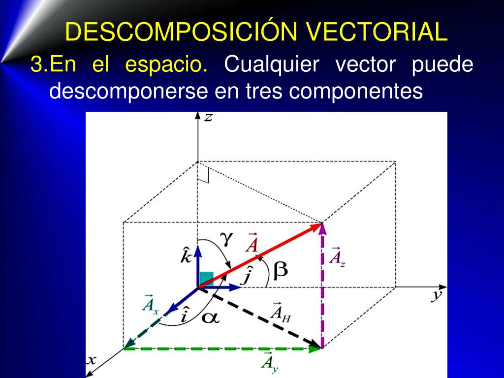 PPT - UNIVERSIDAD NACIONAL “SANTIAGO ANTÚNEZ DE MAOLO” CURSO: FISICA I ...