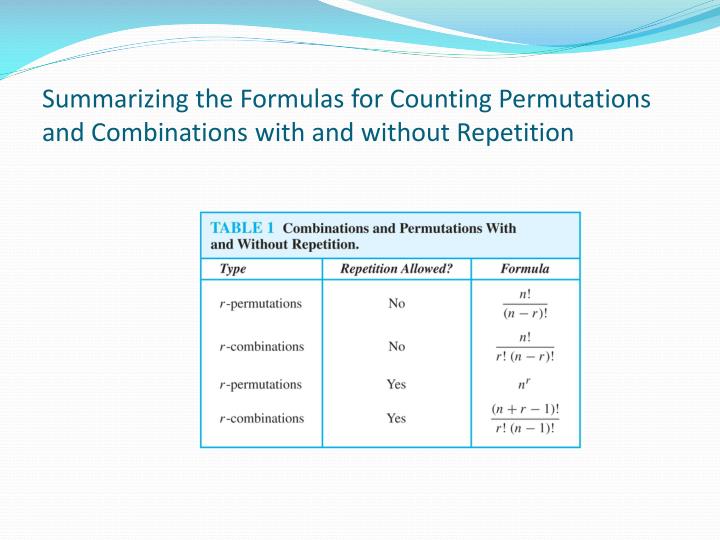 PPT - Generalized Permutations and Combinations PowerPoint Presentation - ID:2747416