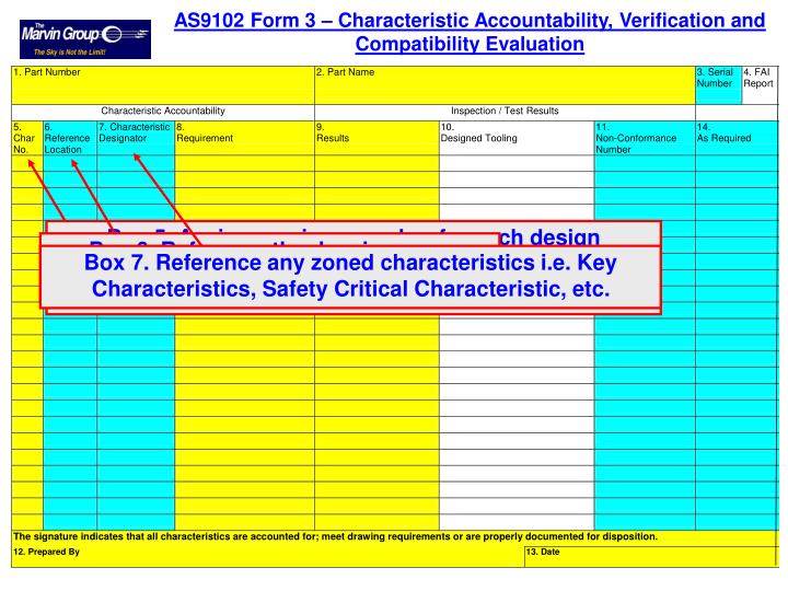 PPT - First Article Inspection Report “FAI” PowerPoint Presentation ...