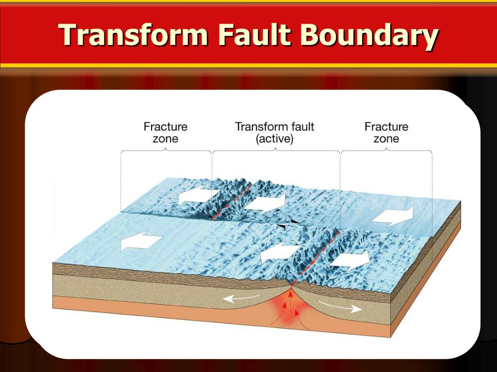 Ppt Plate Tectonics Powerpoint Presentation Free Download Id 2747490