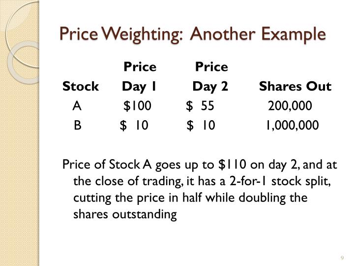 PPT - Stock Market Indexes PowerPoint Presentation - ID:2747643