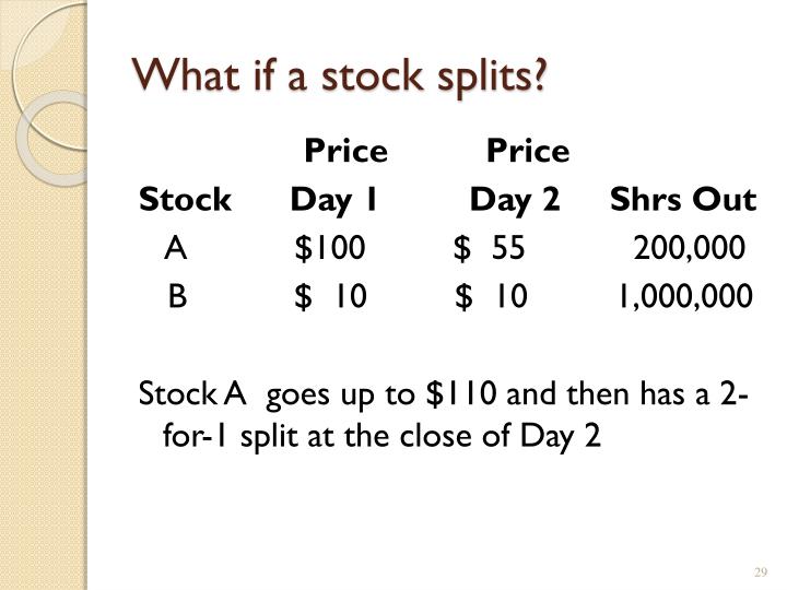 PPT - Stock Market Indexes PowerPoint Presentation - ID:2747643