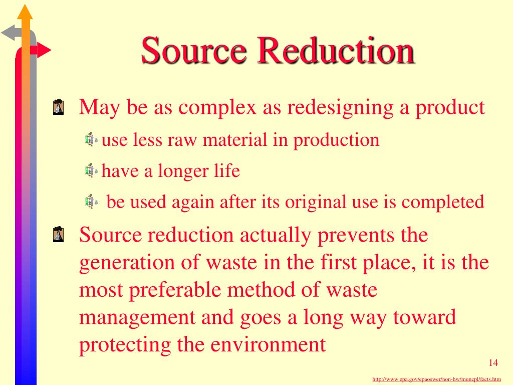PPT - Solid and Hazardous Waste Chapters 22 Living in the Environment ...