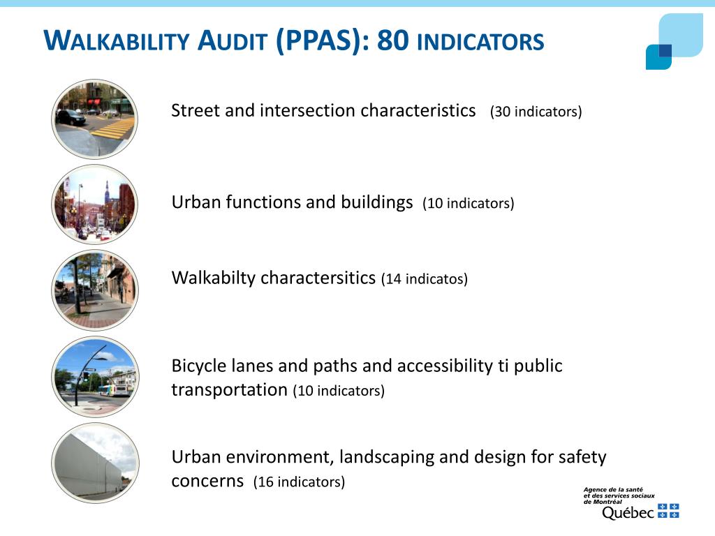 PPT - Louis Drouin, M.D., M.P.H. Canadian Public Health Association ...