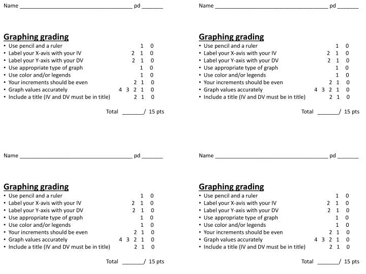 PPT - Name _____________________________________ pd _______ Graphing ...