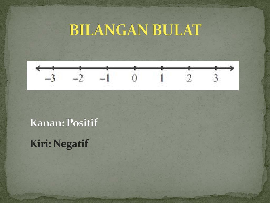 PPT - MENGAMBIL HIKMAH DARI SIMBOL MATEMATIKA PowerPoint Presentation ...
