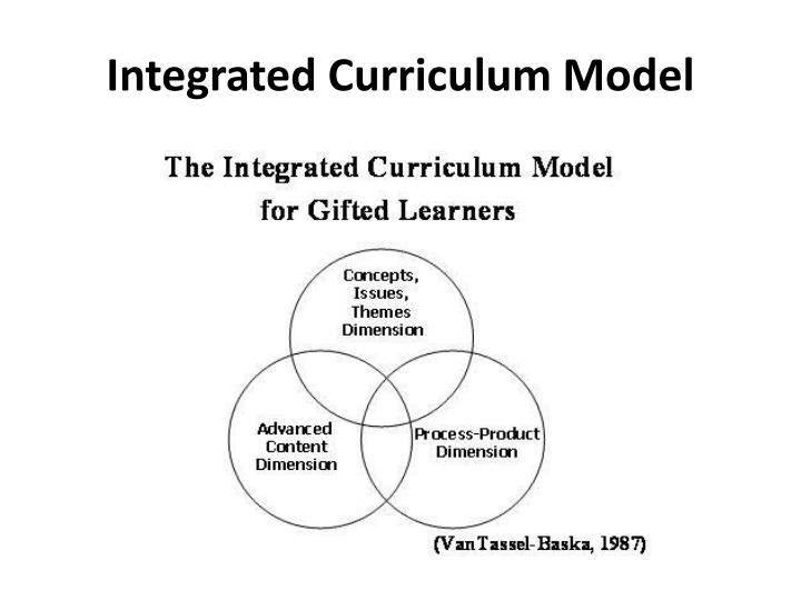 PPT - Gifted Systems, Models and Theories PowerPoint Presentation - ID ...