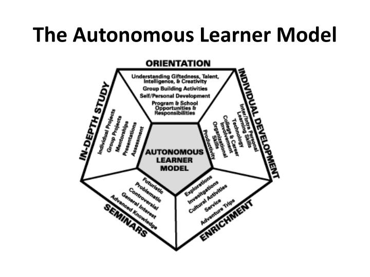 PPT - Gifted Systems, Models and Theories PowerPoint Presentation - ID ...