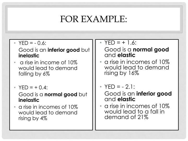 PPT - Income elasticity of demand PowerPoint Presentation - ID:2749069