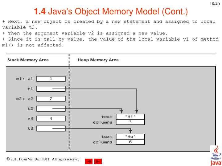 Ppt Chapter 1 Introduction To Java Programming Powerpoint