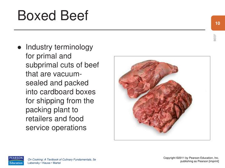 PPT - After studying this unit PowerPoint Presentation - ID:2749357