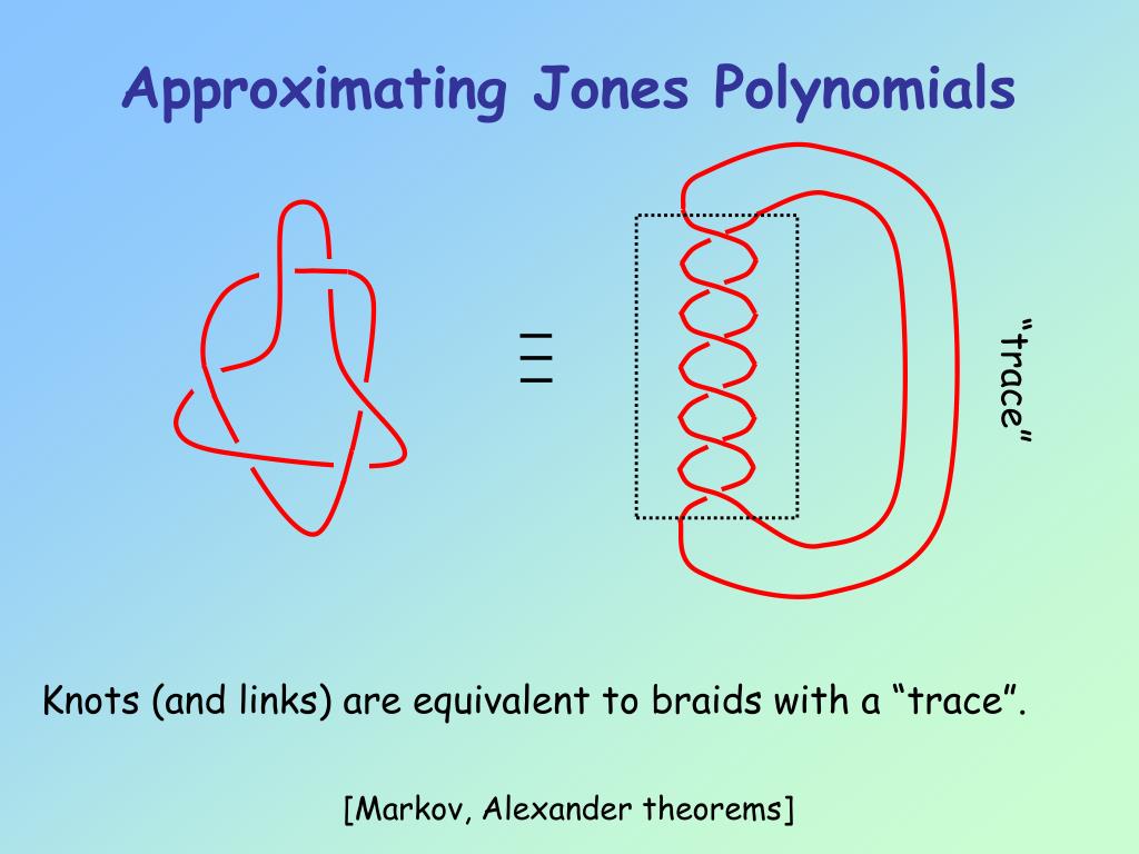 PPT - Exploring Anyonic Quantum Walks: A Study on Topological ...