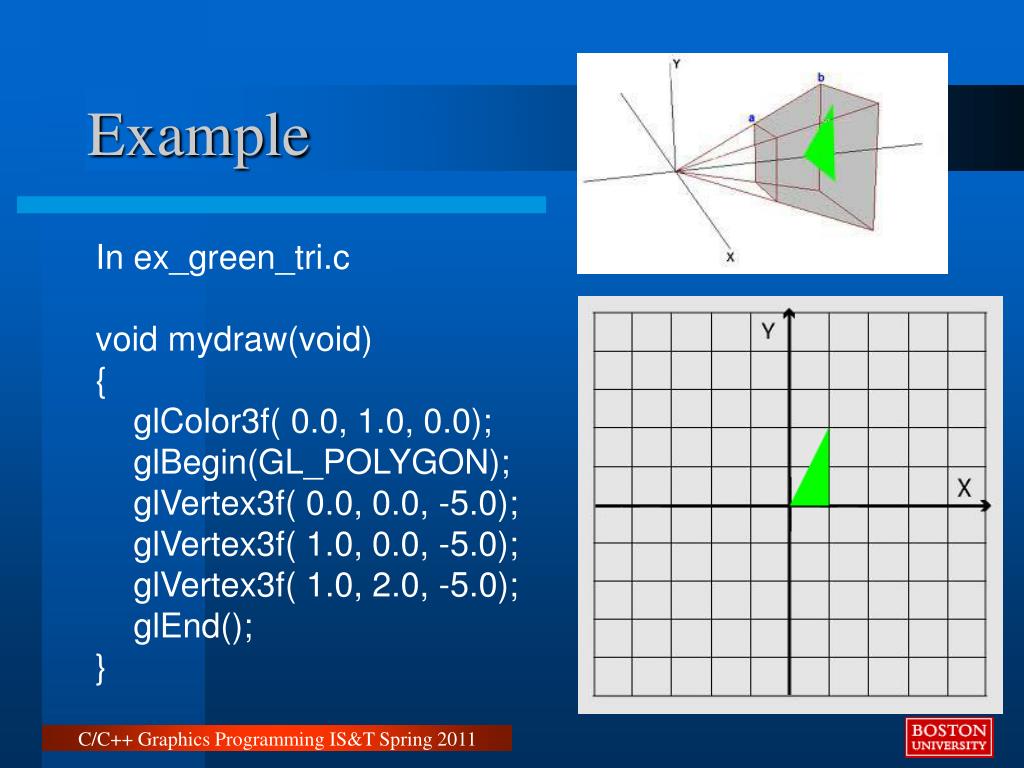 Ppt C C Graphics Programming With Opengl And Openscenegraph Powerpoint Presentation Id2749728