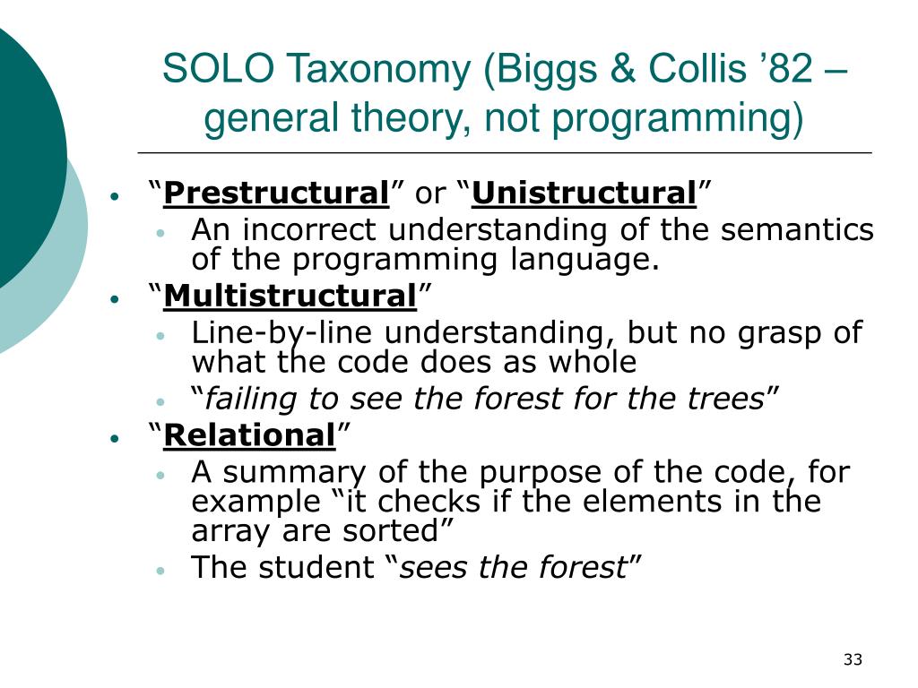 PPT - Computer Science Teachers as Amateurs, Students and Researchers ...