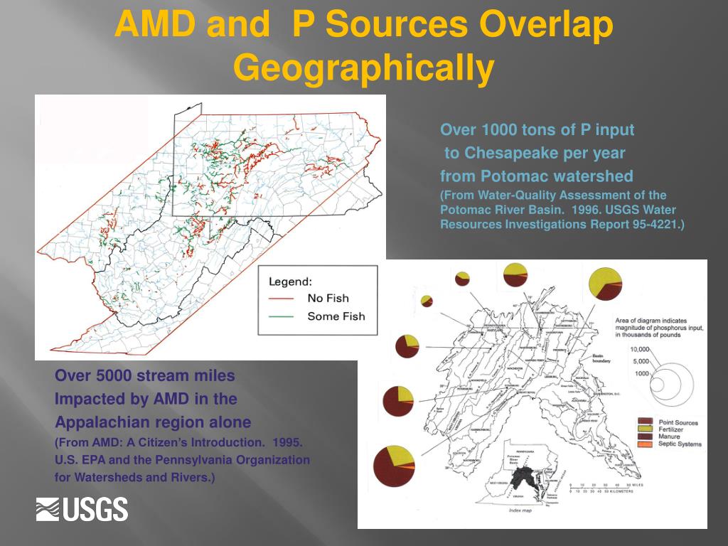 PPT - Innovative Use of AMD Sludge to Remove Metal Oxyanions PowerPoint ...