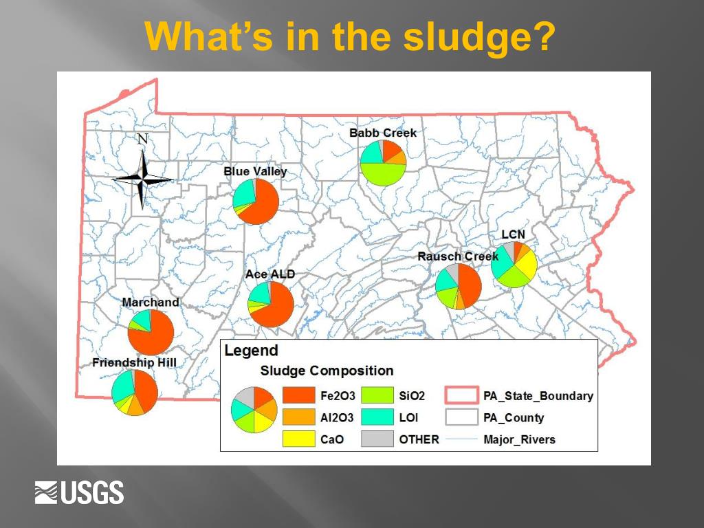 PPT - Using Acid Mine Drainage Sludge to Remove Phosphorus and Other ...