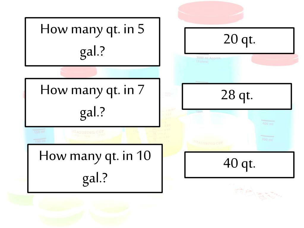 PPT Measurement Equivalents PowerPoint Presentation Free Download