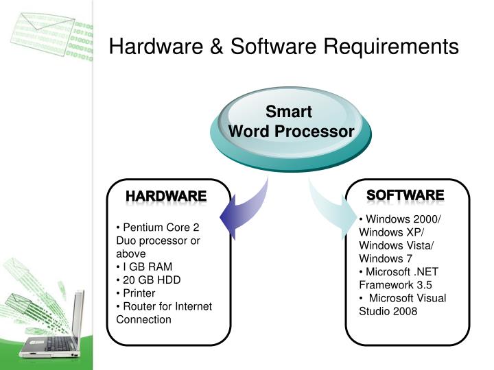 PPT - Smart Word Processor PowerPoint Presentation - ID:2750454
